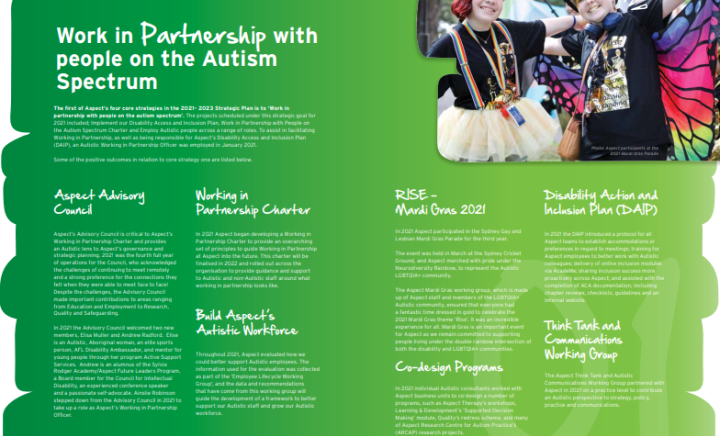 Diversity & Inclusion – Autism Spectrum Australia (Aspect)